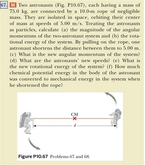 Solved M Two Astronauts Fig P10 67 Each Having A Mass Of Chegg