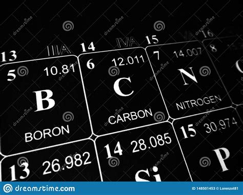 Carbono En La Tabla Peri Dica De Los Elementos Imagen De Archivo