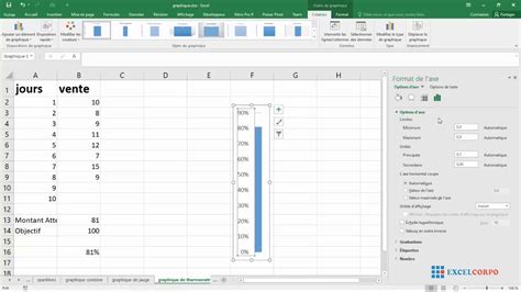 Comment Cr Er Un Graphique Jauge Thermom Tre Sur Excel Youtube