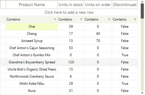 creating custom cells radvirtualgrid telerik ui for winforms