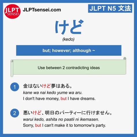Jlpt N Grammar Kedo Meaning Jlptsensei