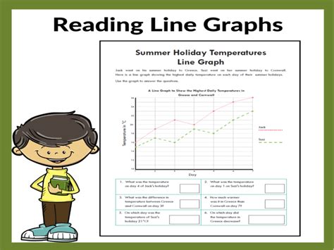 Line Graphs Worksheet Teaching Resources