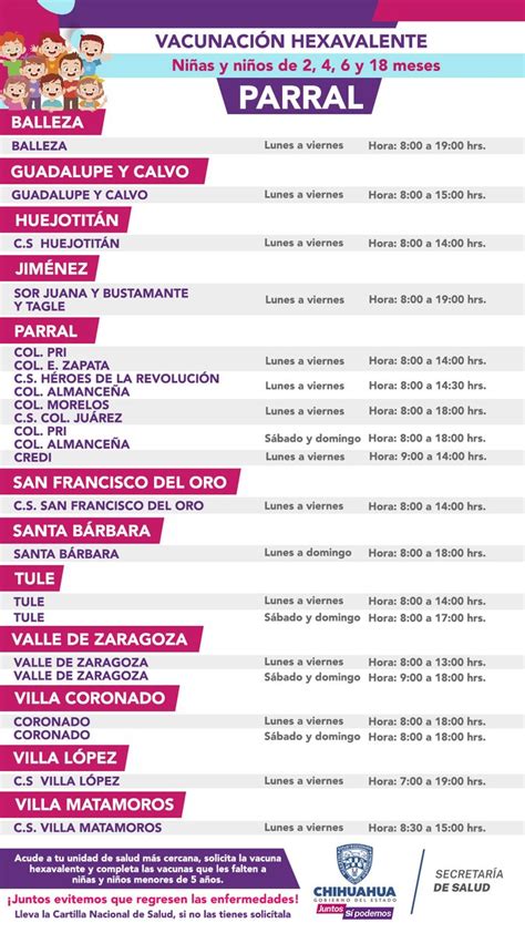 Gobierno Chihuahua On Twitter