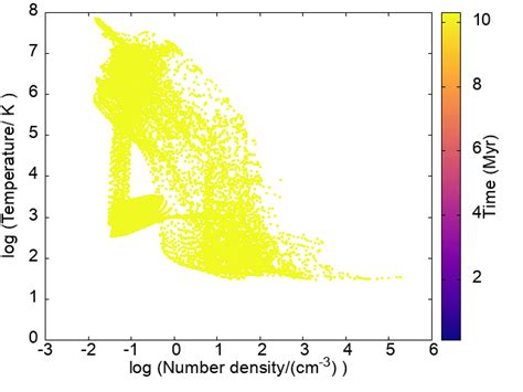 gnuplot output array of stacked images stack overflow