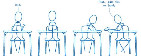 a cartoon intro to dns over mozilla hacks the web developer blog