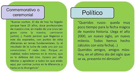 Ejemplo de discurso político