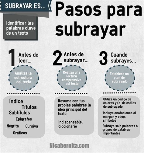 SUBRAYAR NO ES MISIÓN IMPOSIBLE Supera con éxito los exámenes finales