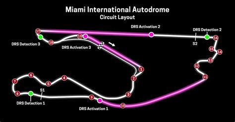 Miami Grand Prix Layout F1 Circuit Map Guide
