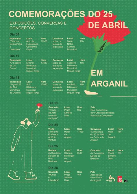 Comemora Es Dos Anos Do De Abril Em Arganil Munic Pio De Arganil