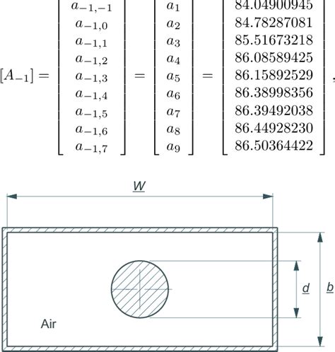 figure 3 from an example of two dimensional interpolation using a linear combination of bicubic