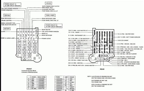 Chevy Truck Fuse Block Diagram