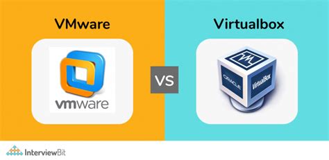 VMware Vs VirtualBox Whats The Difference InterviewBit