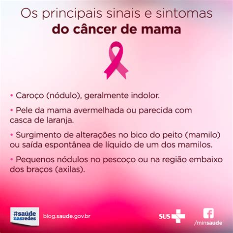 Outubro Rosa Alerta Sobre Preven O E Diagn Stico Precoce Do C Ncer De