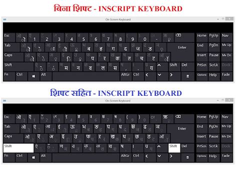 inscript keyboard pictures free