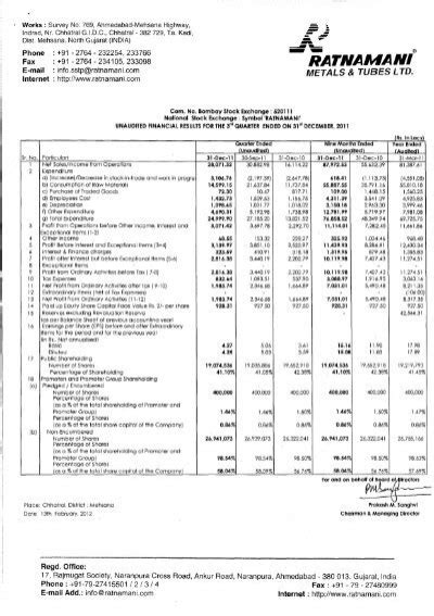 Full Page Photo Ratnamani Metals Tubes Ltd