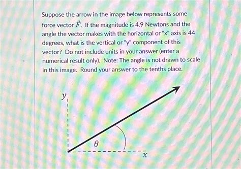 solved suppose the arrow in the image below represents some