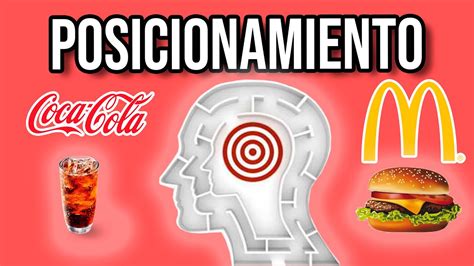 Cómo posicionar una marca Qué es el posicionamiento YouTube
