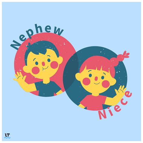 Niece Or Neice Which Is Correct LanguageTool