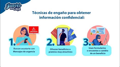 Phishing vishing y smishing qué son y cómo puedo evitar ser víctima