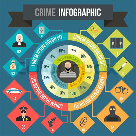 infografik kriminalität info Stock Vektor Colourbox