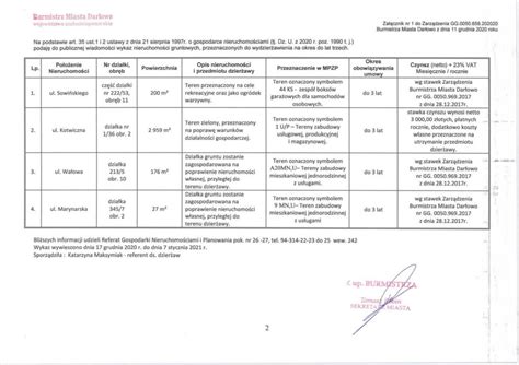 Zarządzenie Burmistrza Miasta Darłowo w sprawie ogłoszenia wykazu