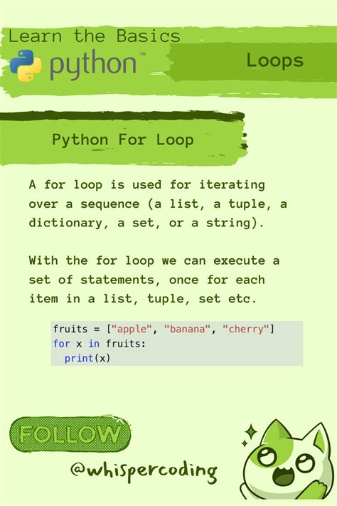 python for loop complete guide on for loop in python with examples artofit