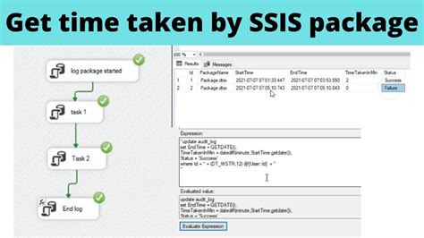 Get Time Taken By Ssis Package Auditing In Ssis Package Logging