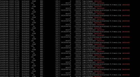 ubuntu how to kill close log files that are open through lsof grep deleted server fault