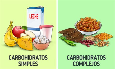 Qué son los carbohidratos complejos Ideas En 5 Minutos