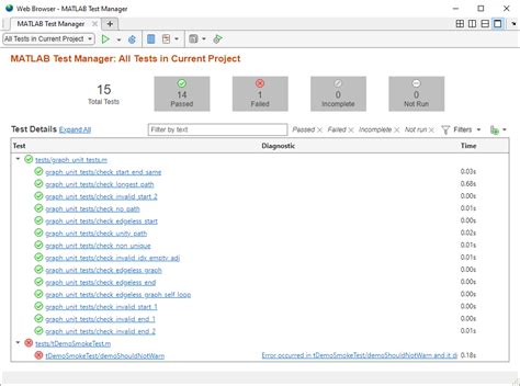 manage matlab tests and results for projects matlab mathworks 한국
