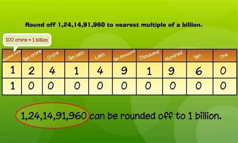estimation and rounding numbers youtube