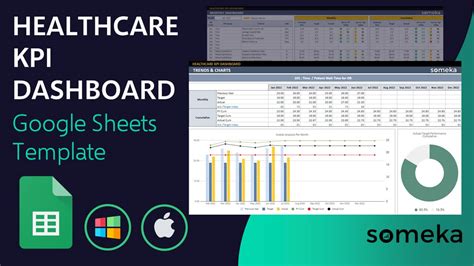 Healthcare Kpi Dashboard Google Sheets Template Hospital Kpis