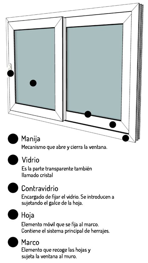 Mundial Aberturas