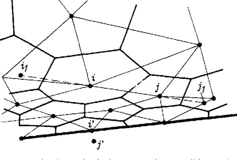 figure 1 from a multigrid method with unstructured adaptive grids for steady euler equations
