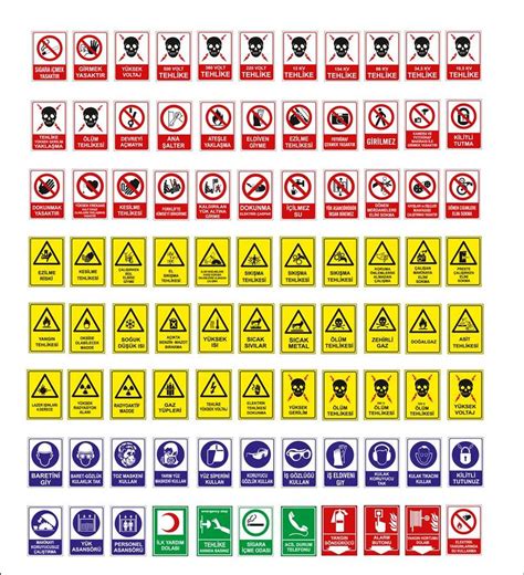Health And Safety Poster Safety Posters Signage Periodic Table
