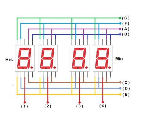 How To Make Arduino Clock Using 7 Segment Display