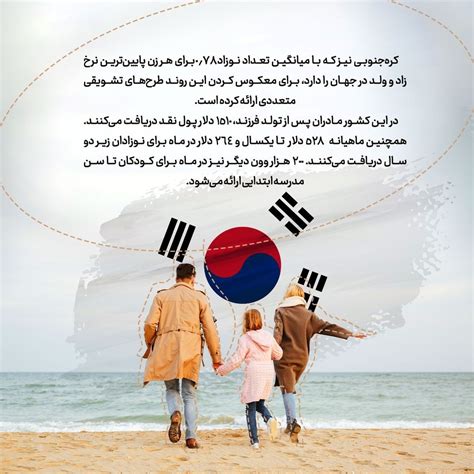 اینفوگرافیک مشوق های فرزندآوری در کشورهای جهان تسنیم