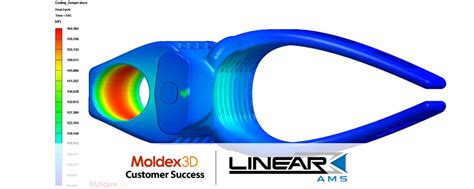 Linear Ams Moldex D Blog Moldex D