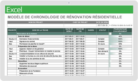 Planning Construction Maison Individuelle Excel Ventana Blog