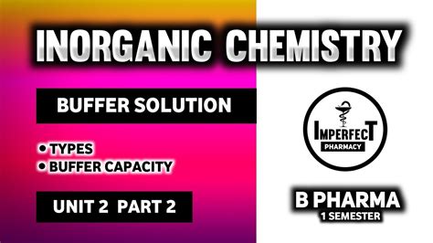 Buffers Buffer Solution Types Of Buffers Buffer Capacity