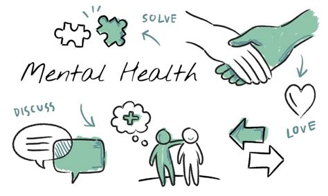 How To Implement A Mental Health Strategy Reward And Employee