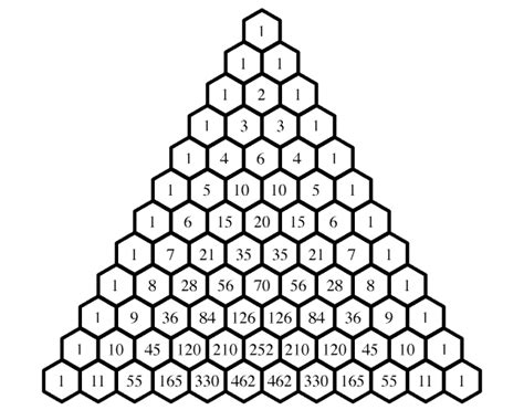 pascal triangle