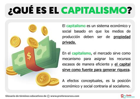 Qu Es El Capitalismo