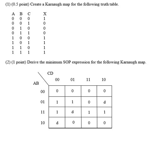 solved 1 05 point create karnaugh map following truth table bc 1 0 0 2 1 point derive