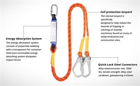 Amazon TT TRSMIMA Safety Harness Fall Protection Kit Full Body
