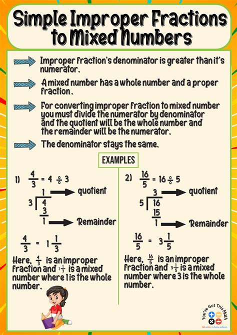 9 free improper fractions to mixed numbers anchor chart