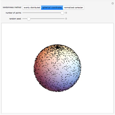 random points on a sphere wolfram demonstrations project