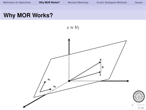 an introduction to model order reduction
