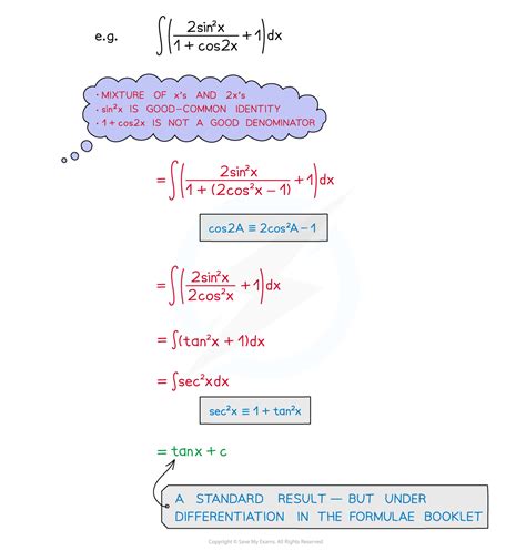 Integrating With Trigonometric Identities CIE A Level Maths Pure 3