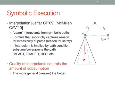 ppt lazy symbolic execution for enhanced learning powerpoint presentation id 5374097